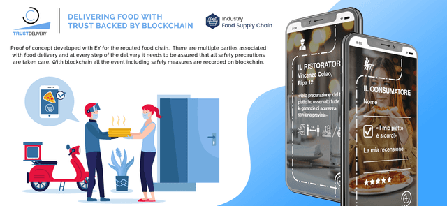 Hire Angularjs Developer Dedicated Angularjs Programmers