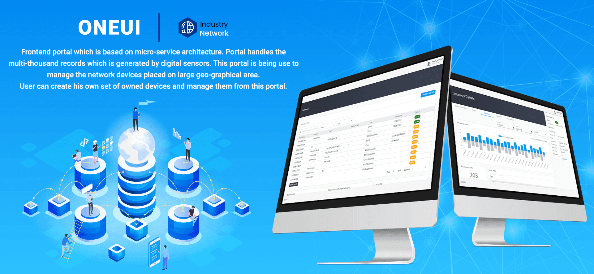 Hire ReactJS Developer | Dedicated ReactJS Developers