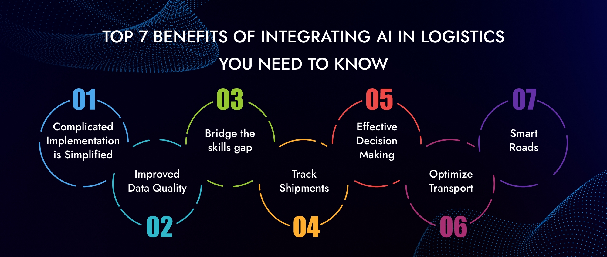 The 7 Key Benefits of AI in Logistics Startups