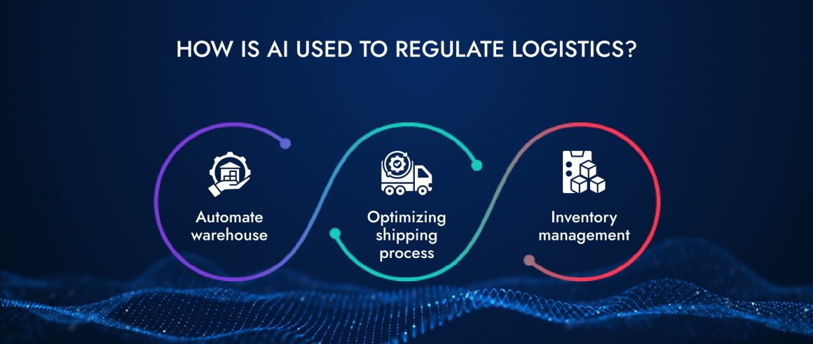 Top Applications and Use Cases of AI in Logistics